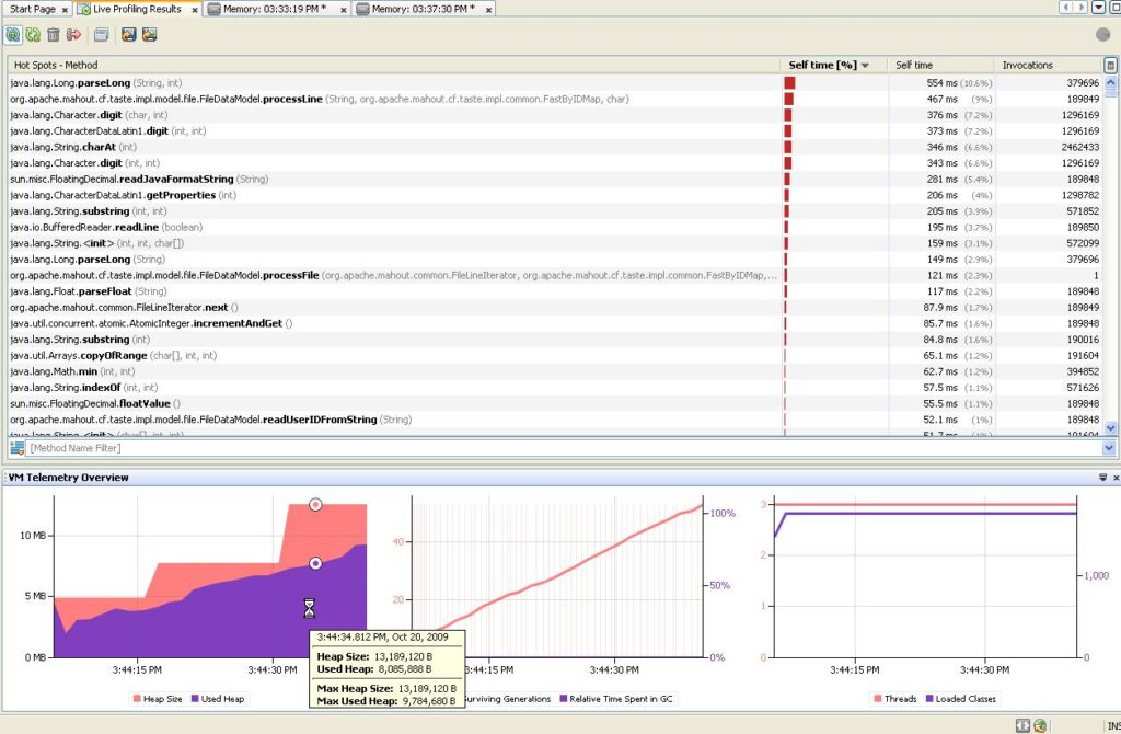 Flexible Java Profiling And Monitoring Using The Netbeans Profiler ...